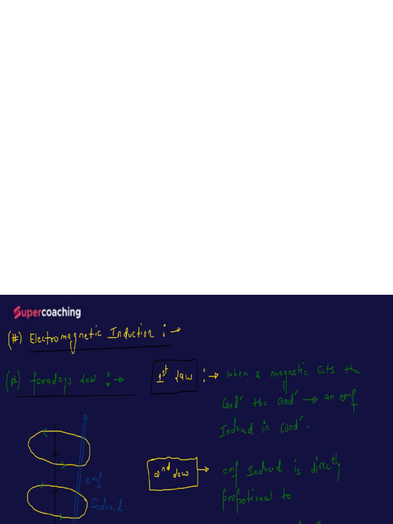 Electromagnetic Induction & Inductance I 1718185938 | PDF