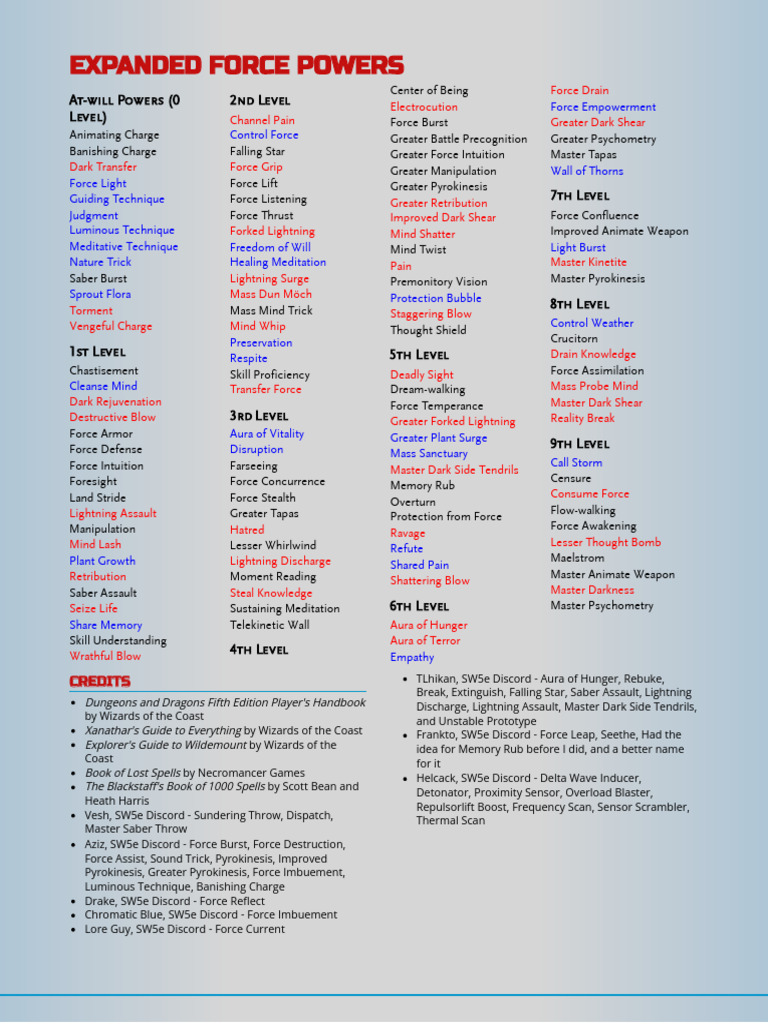 Expanded Force Powers _ GM Binder | PDF