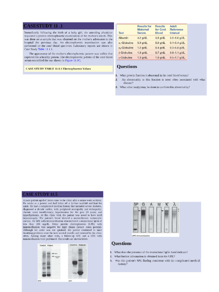 Protein Case Studies | PDF
