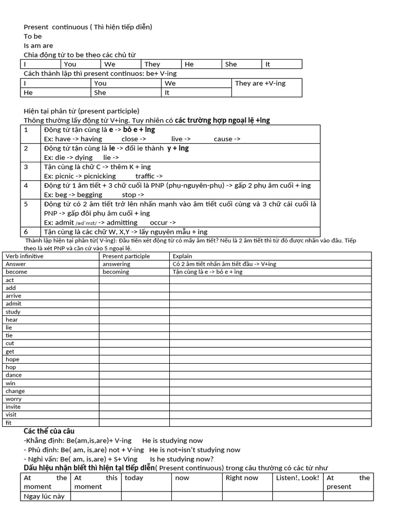 Present Continuos | PDF