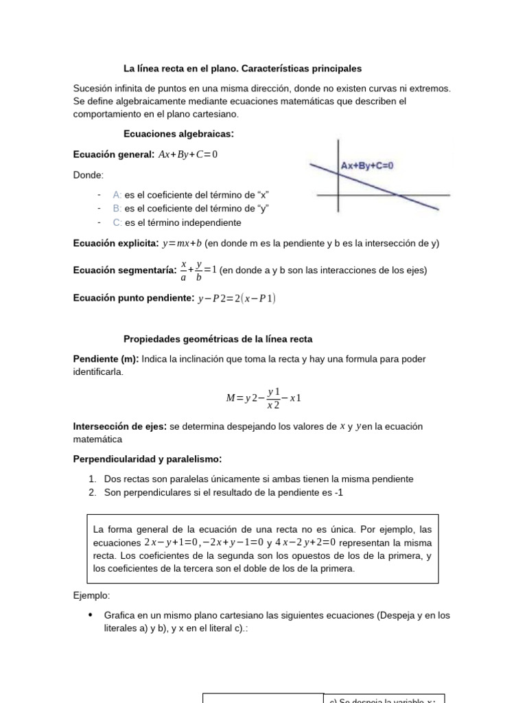 Características de la línea recta | PDF
