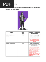 Costume Design Template for Students | PDF