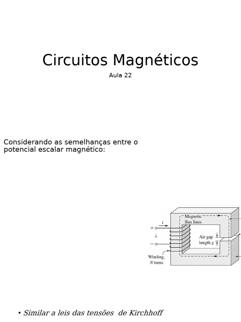 EletroMag Aula 22 - Circuitos Magnéticos | PDF