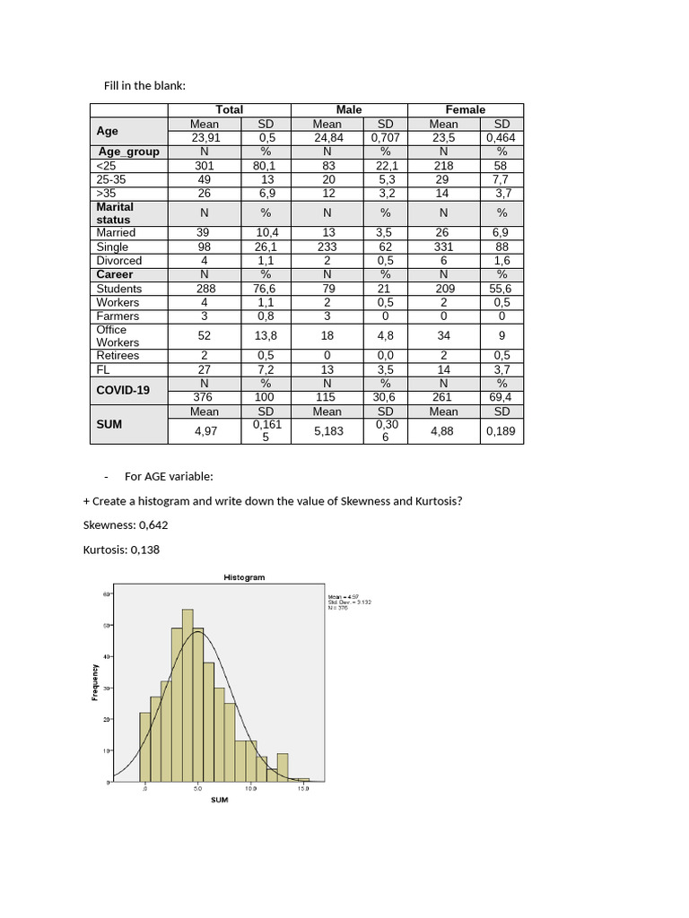 SPSS - Practice - Exercise DONE | PDF