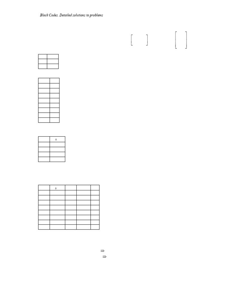 Block Codes. Detailed Solutions To Problems | PDF | Discrete Mathematics | Algorithms
