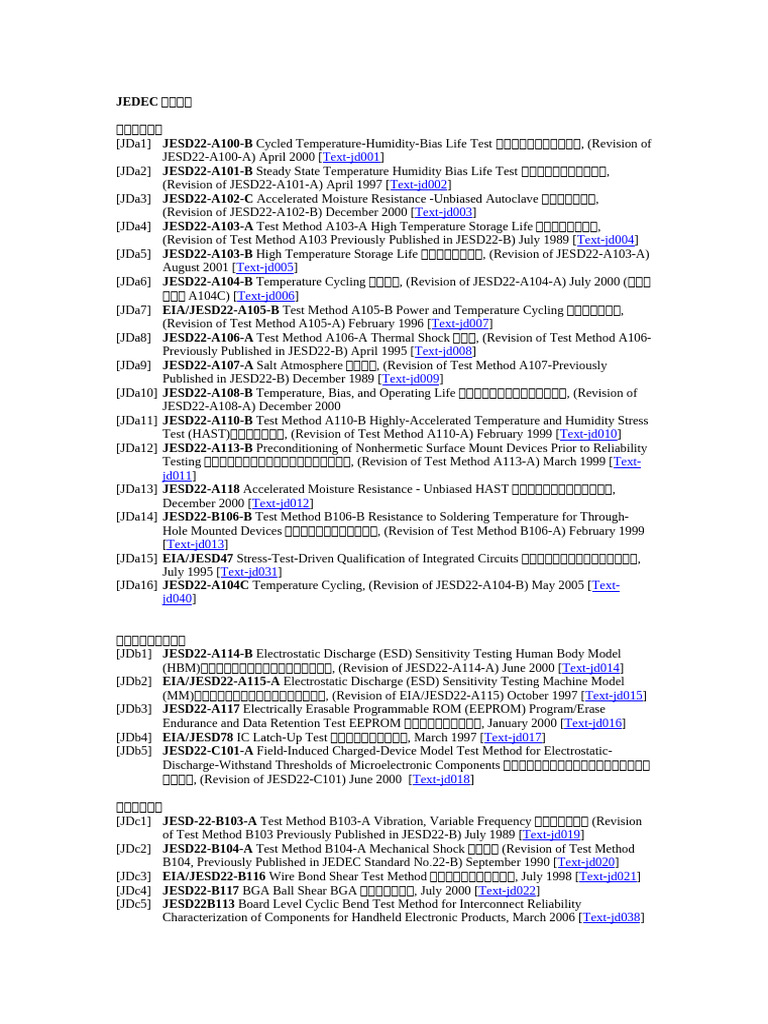 JEDEC Standards for Environmental Testing | PDF | Electrostatic ...