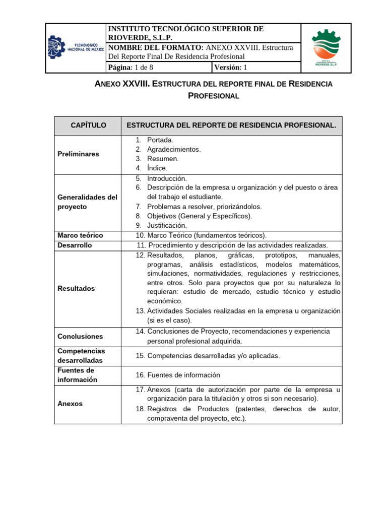 Anexo Xxviii. Estructura Del Reporte Final de Residencia Prof.2024 | PDF | Teoría | Estadísticas