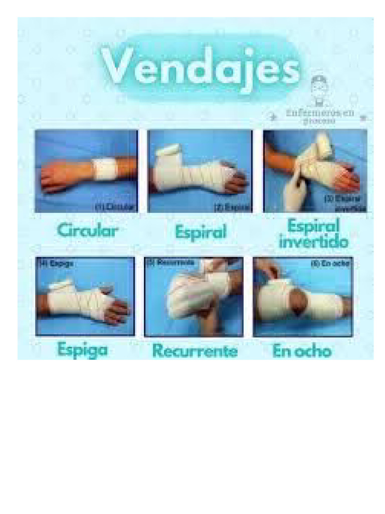 Vendajes | PDF
