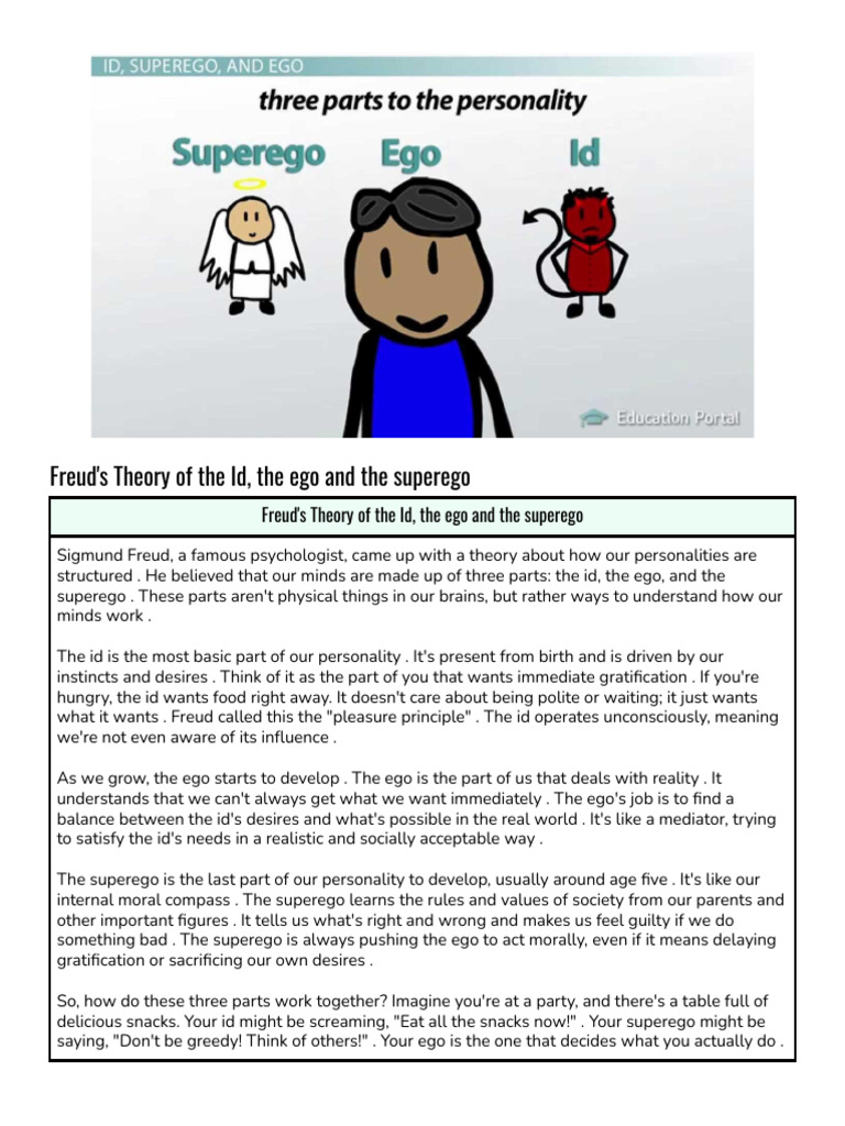 Freud's Theory of The Id, The Ego and The Superego | PDF | Social ...