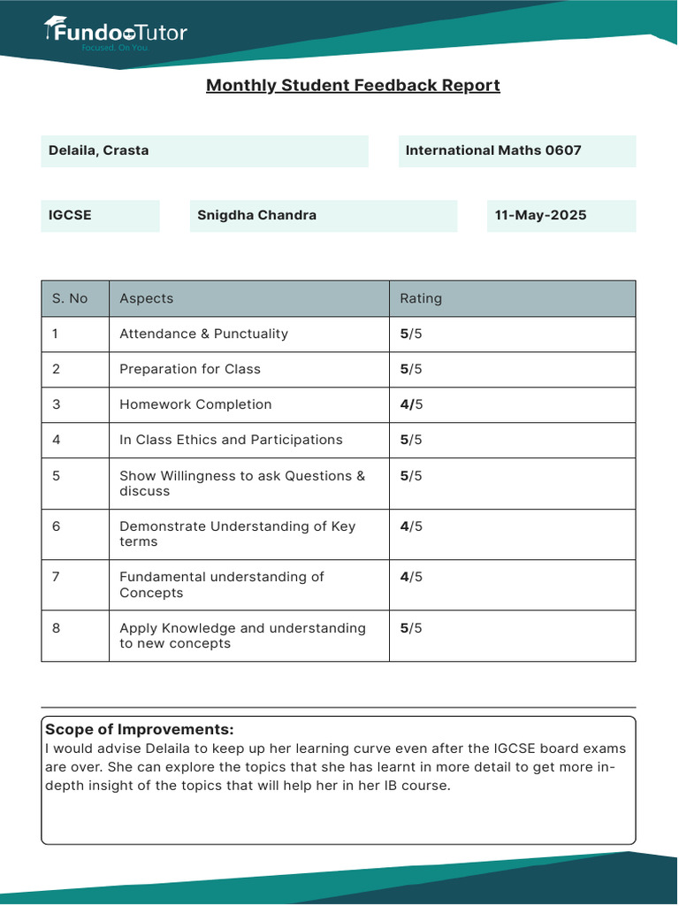 Delaila's Monthly Feedback by Teacher Snigdha Chandra For International ...