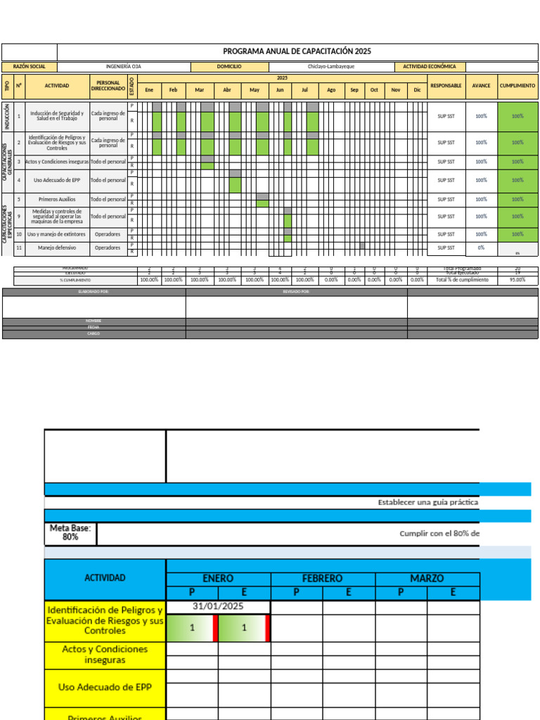 PROGRAMA Y CRONOGRAMA ANUAL SST DE CAPACITACIONES-Andres Salazar Maco | PDF