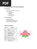 Science (Reproductive System) Grade 6 | PDF | Reproductive System | Zoology