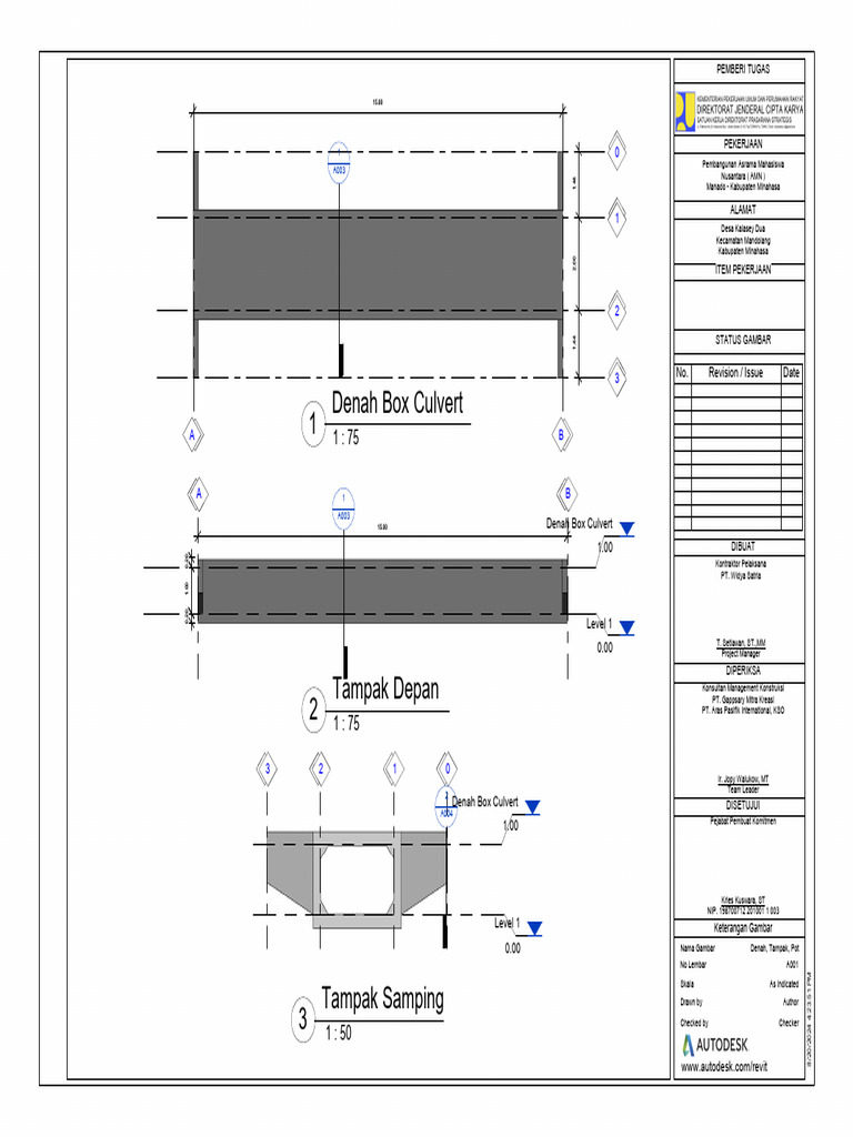 Denah dan Detail Box Culvert AMN | PDF