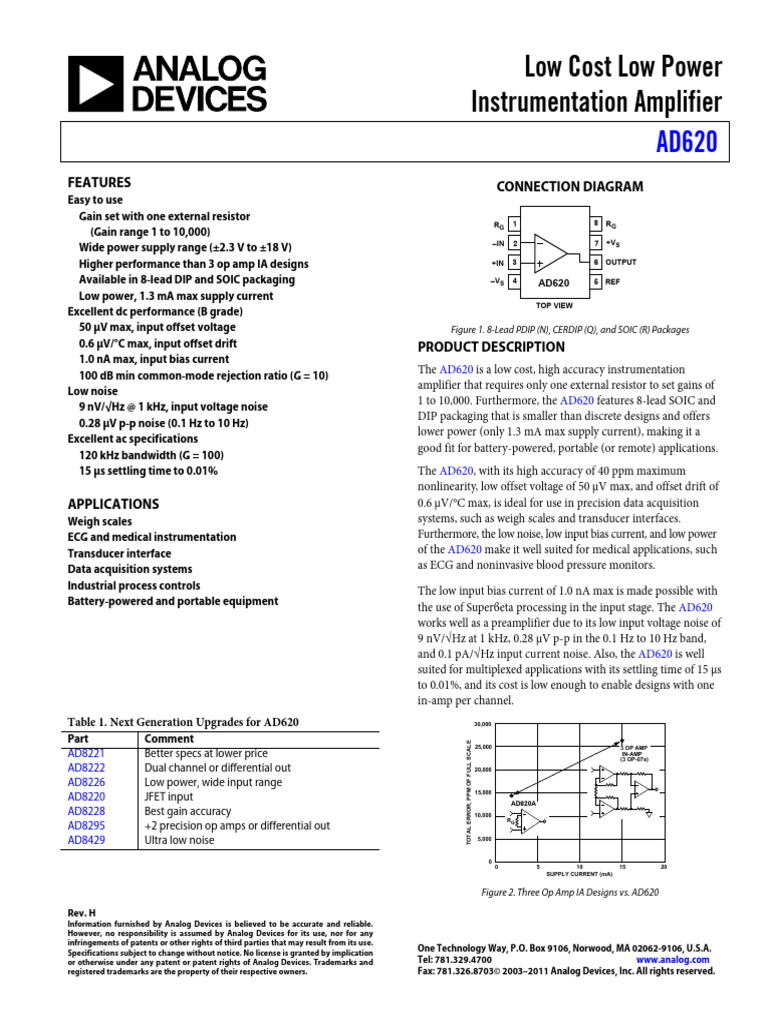 AD620 Instrumentation Amplifier | PDF | Amplifier | Operational Amplifier
