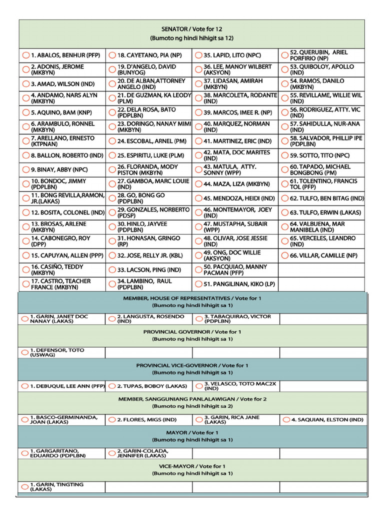 GUIMBAL Sample Ballot | PDF