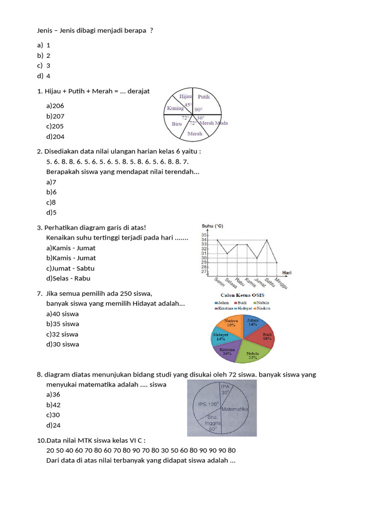 Soal Data dan Diagram Kelas 7 | PDF