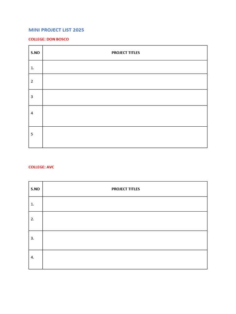 Mini Project List 2025 | PDF