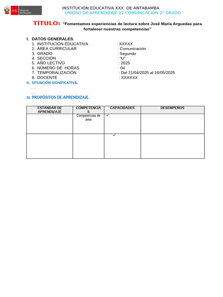 Formato Unidad de Aprendizaje Com | PDF | Comunicación humana | Cognición