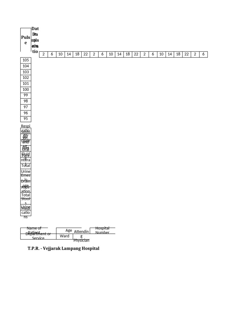 TPR Form Vejjarak Lampang | PDF