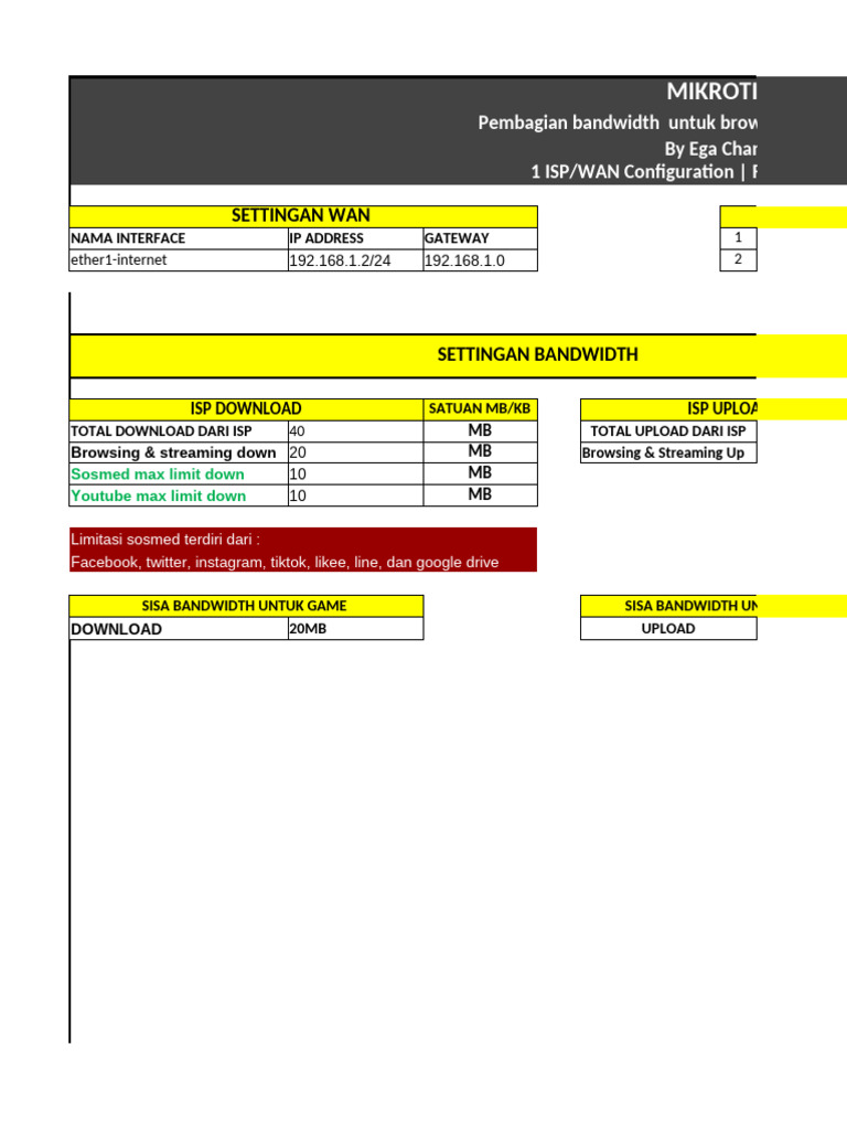 Script 1wan Modified by Naufal Final | PDF | Internet Protocols ...