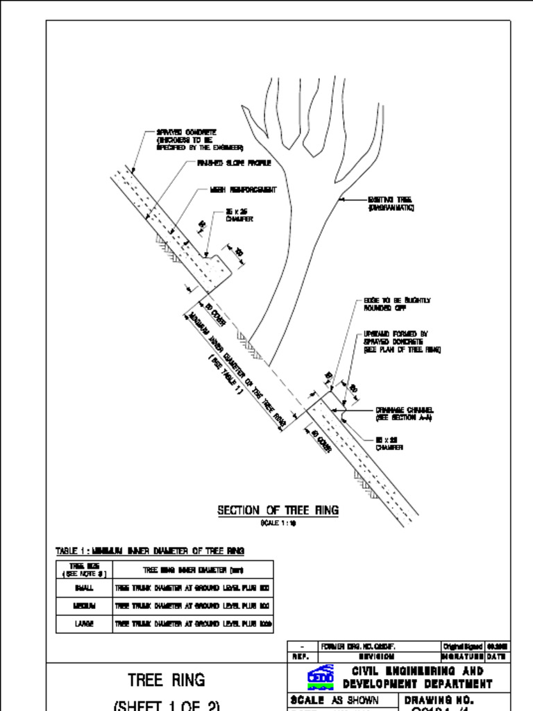CEDD Standard Drawing No. C2104-1 Tree Ring (Sheet 1 of 2) | PDF ...