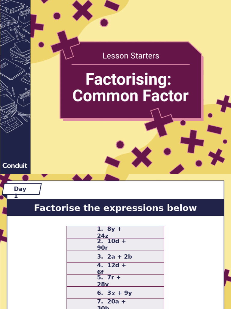 Factorising Common Factor Five Lesson Starters Powerpoint | PDF