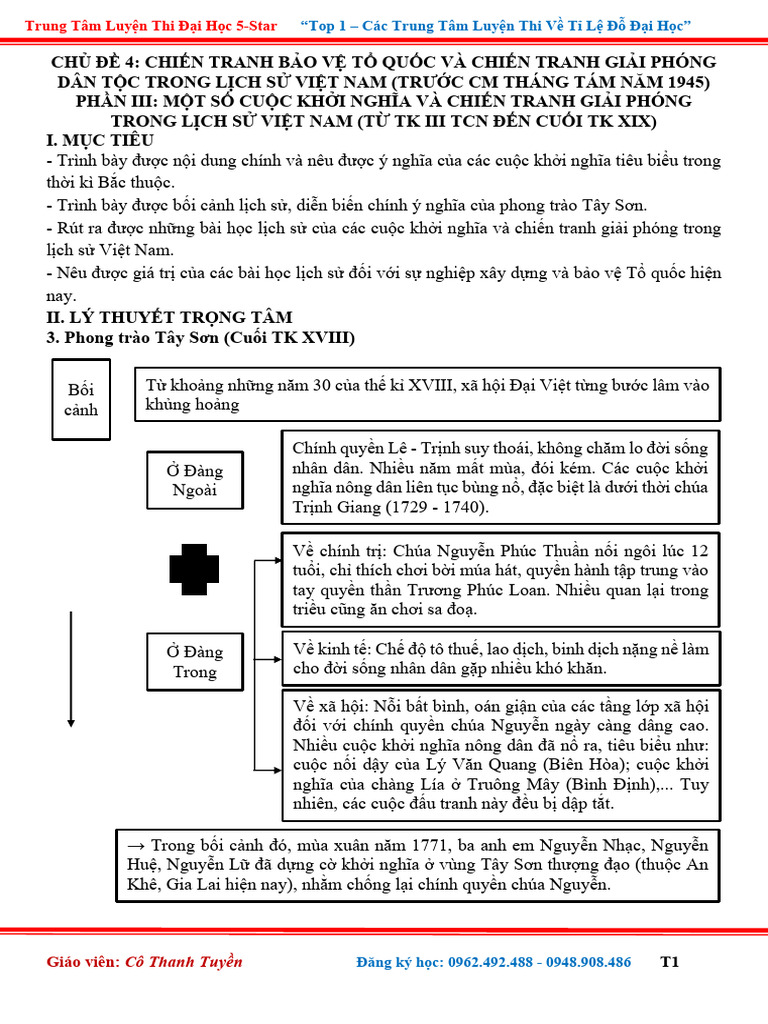 Chủ Đề 4 - LSVN (Phần Iii) | PDF