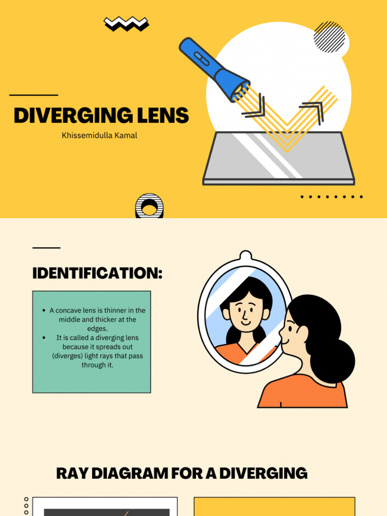 Diverging Lens | PDF