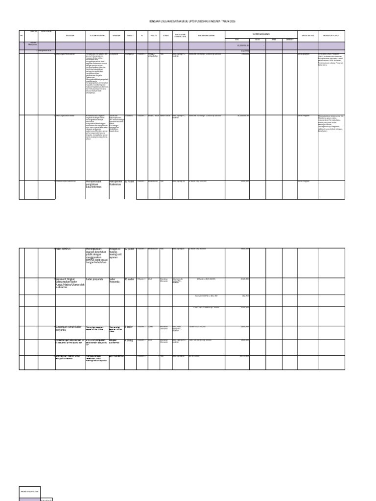 Ruk Promkes Sesuai Kluster | PDF