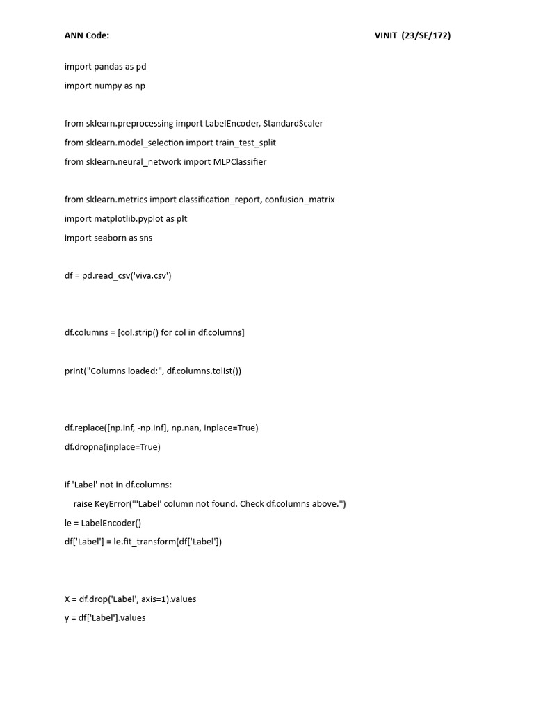 172 Vinit | PDF