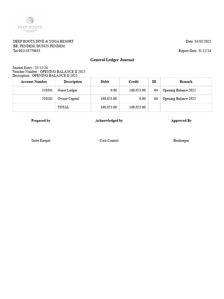 Opening Balance Guest Ledger 2025 | PDF