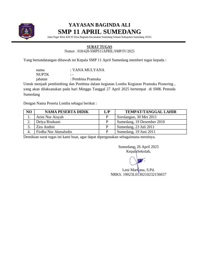 Surat tugas pramuka | PDF