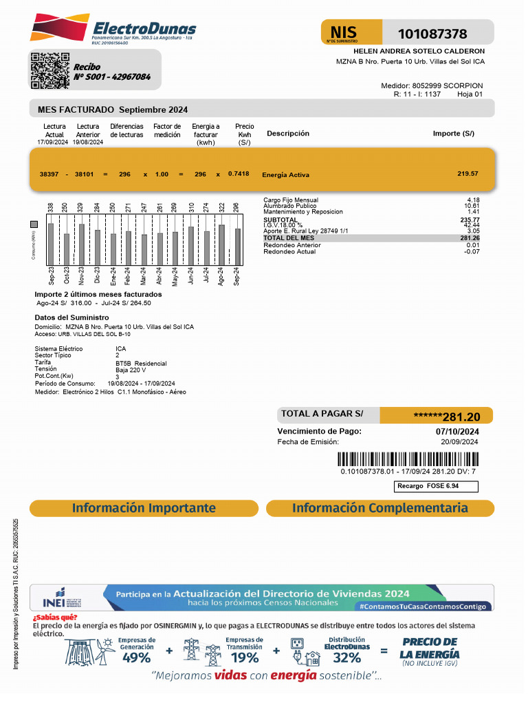 Suministro Electrodunas Ica | PDF | Energia electrica | Electricidad