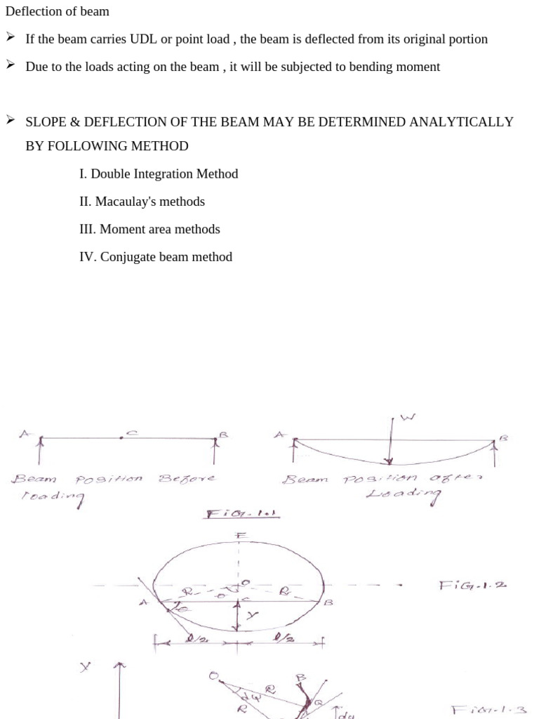 mechanics_of_solids_overview-ii | PDF | Beam (Structure) | Bending