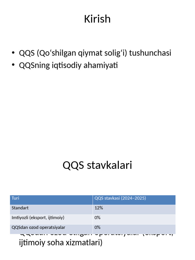 QQS_taqdimot_2024_2025_grafik_jadval (1) | PDF