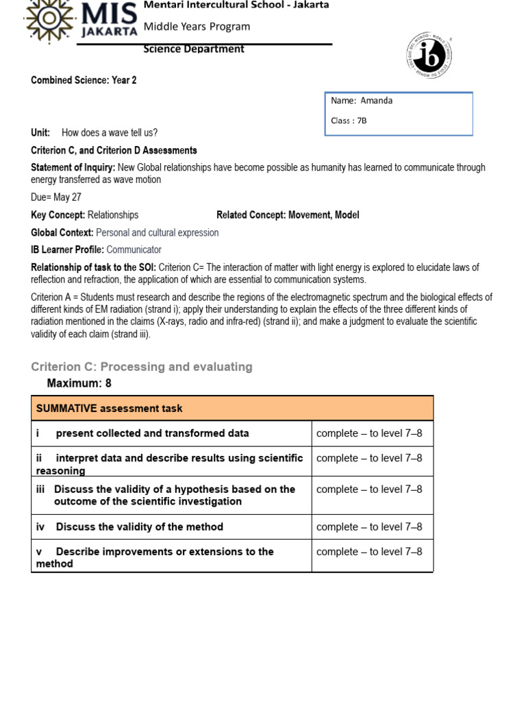 Amanda Semester Assessment Activity Bending and Reflecting of Light ...
