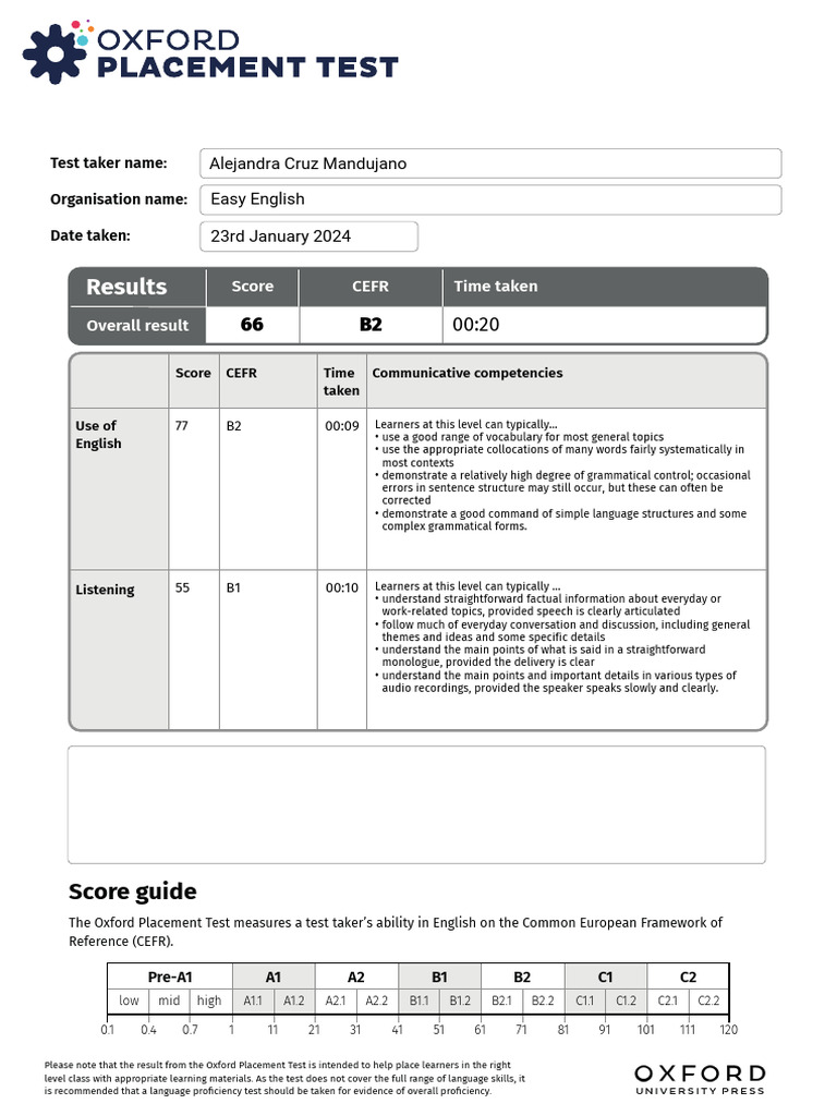 Oopt Alejandra Mandujano | PDF | Cognition | Psycholinguistics