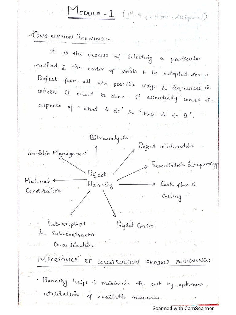 Cpsc Module 1 Nd 2 Full Written Notes Pdf