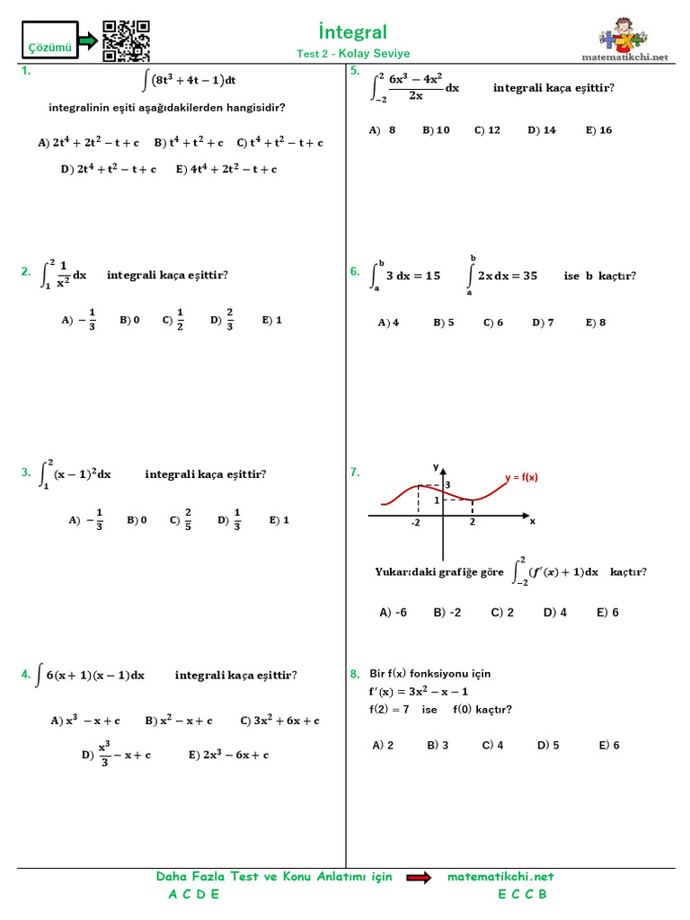 Integral Test 2 K | PDF