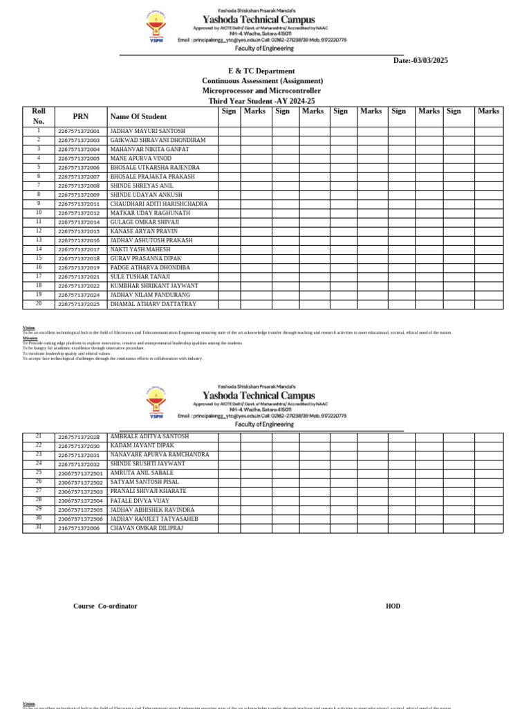 Digital Communication Assignment CAS Sheet 2024-25-TY | PDF ...