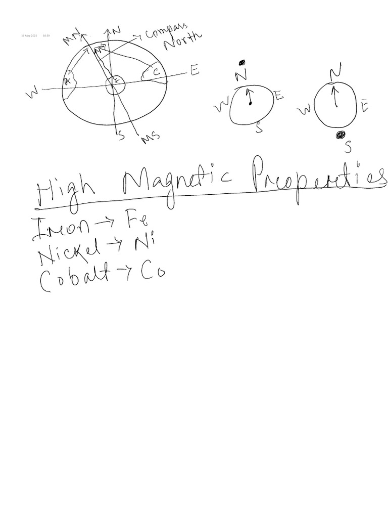 Earth's Magnetic Field & Magnetic Materials | PDF