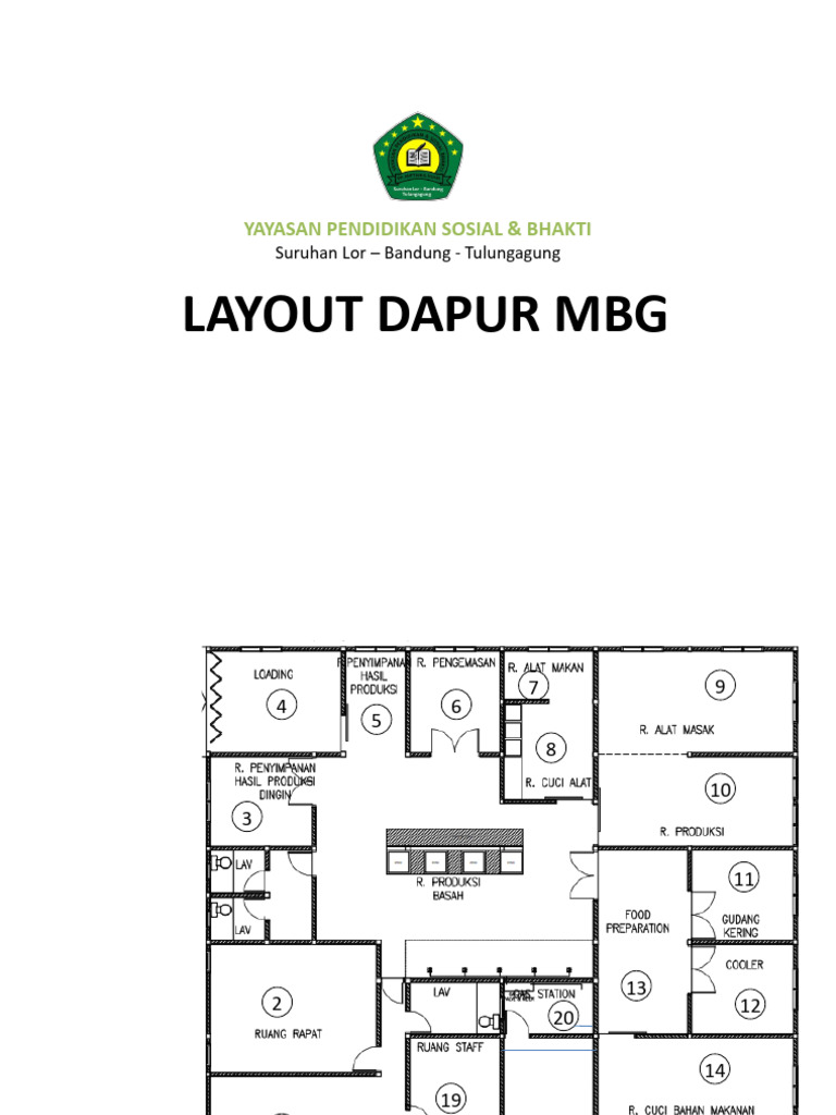 Layout Dapur MBG | PDF