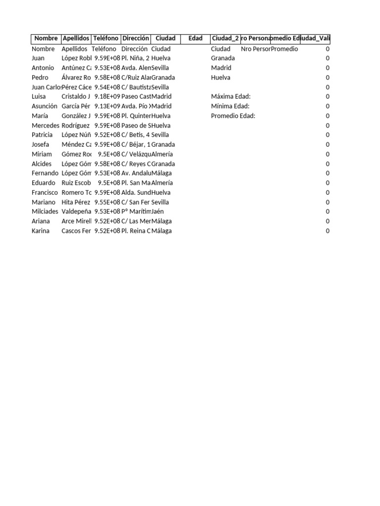 validaciones_datos_output | PDF