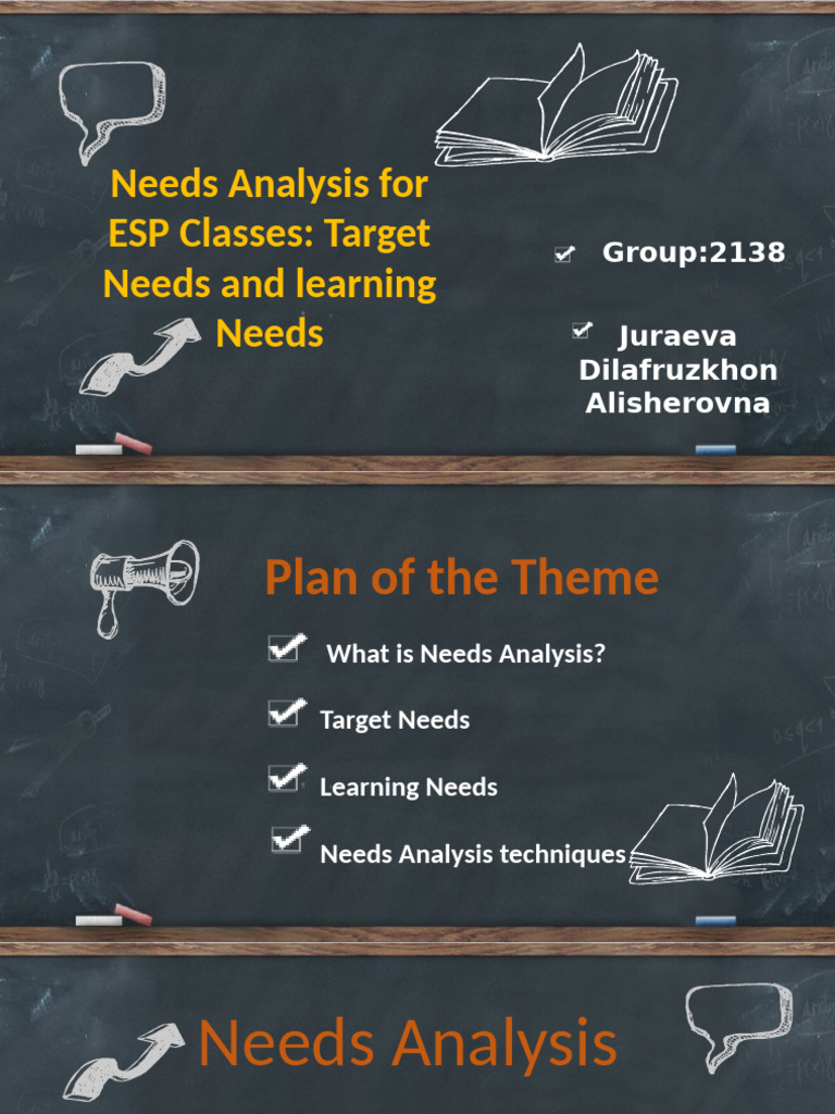 Needs_Analysis_for_ESP_Classes_Target_Needs_and_learning_Needs | PDF | Learning | Learning Styles
