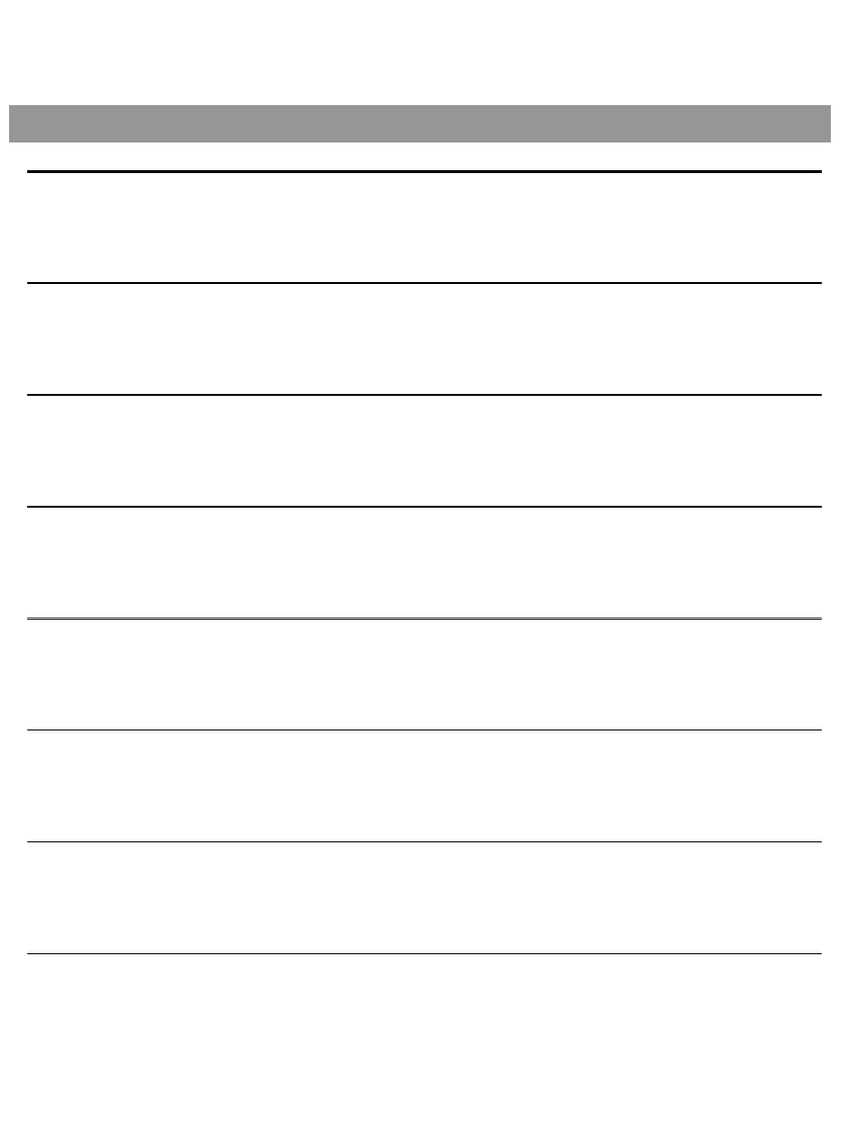 Servlet Usuario Controller | PDF