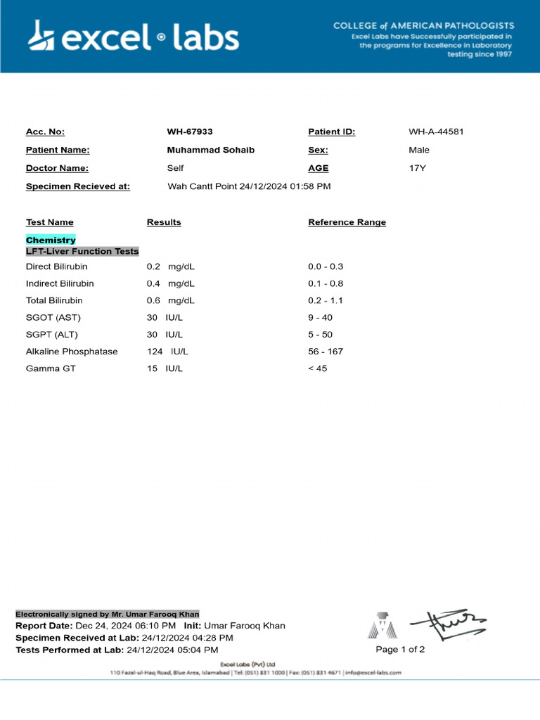Muhammad Sohaib - WH-67933 | PDF
