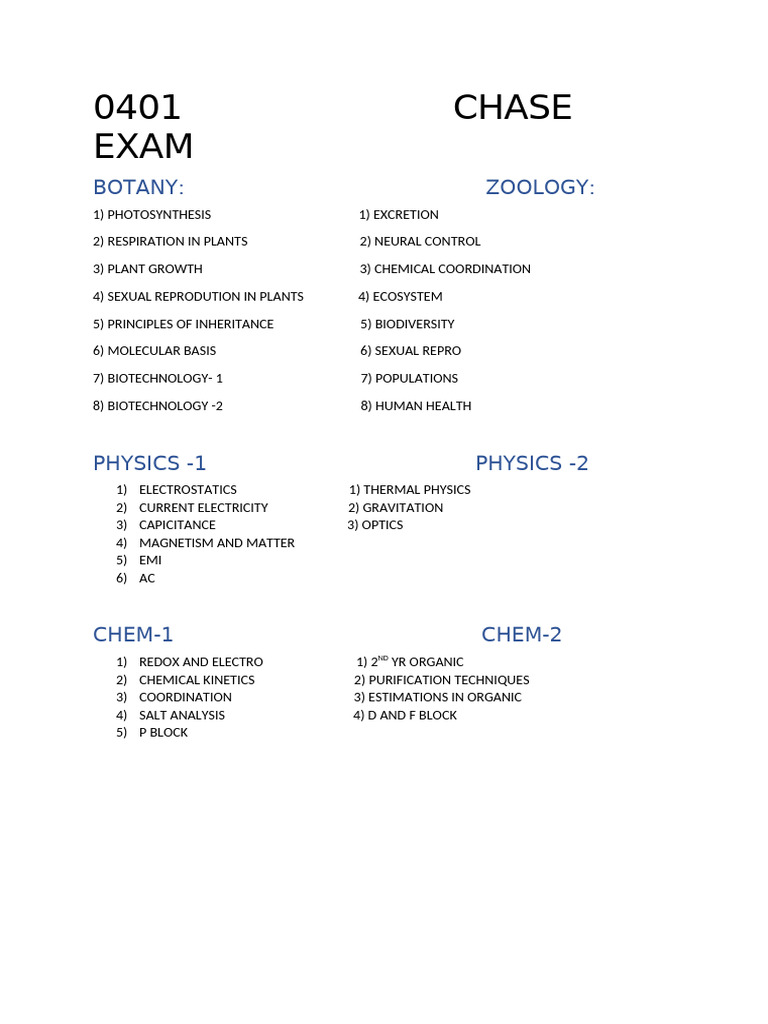 Chase-2 Exam Syllabus | PDF
