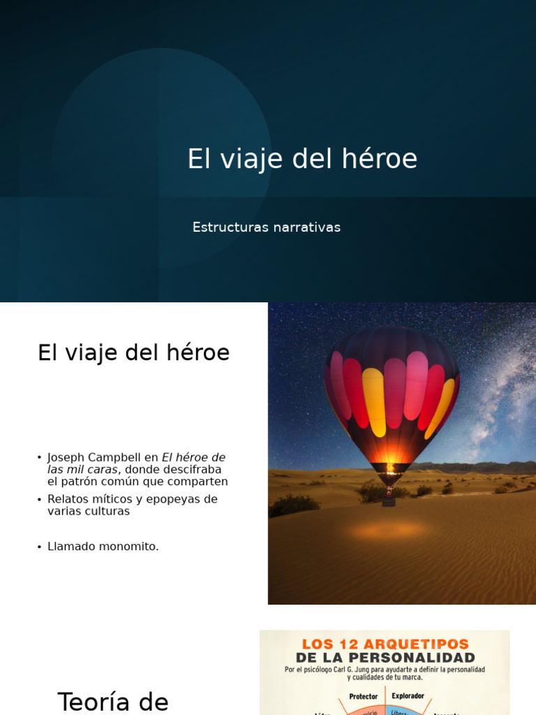 El Viaje Del Heroe | PDF