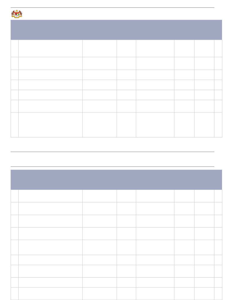 Senarai Iklan Sebutharga Terkini | PDF