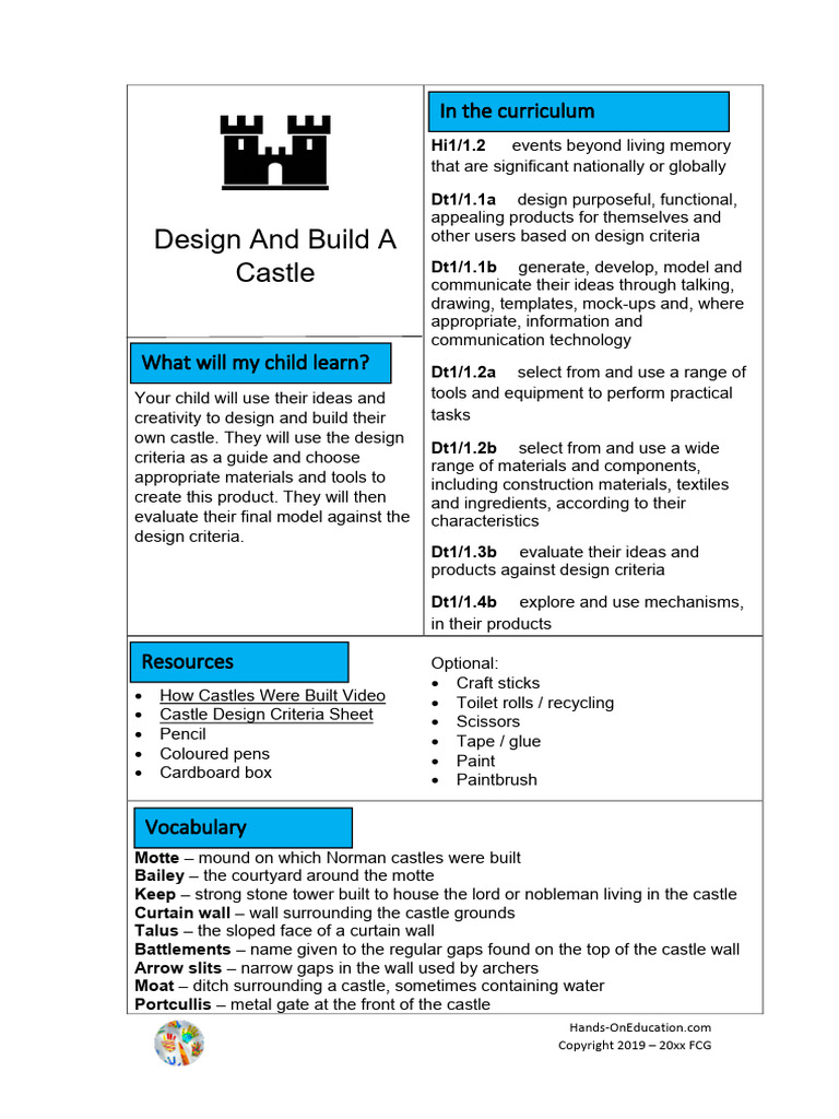 Design Your Own Medieval Castle | PDF | Castle